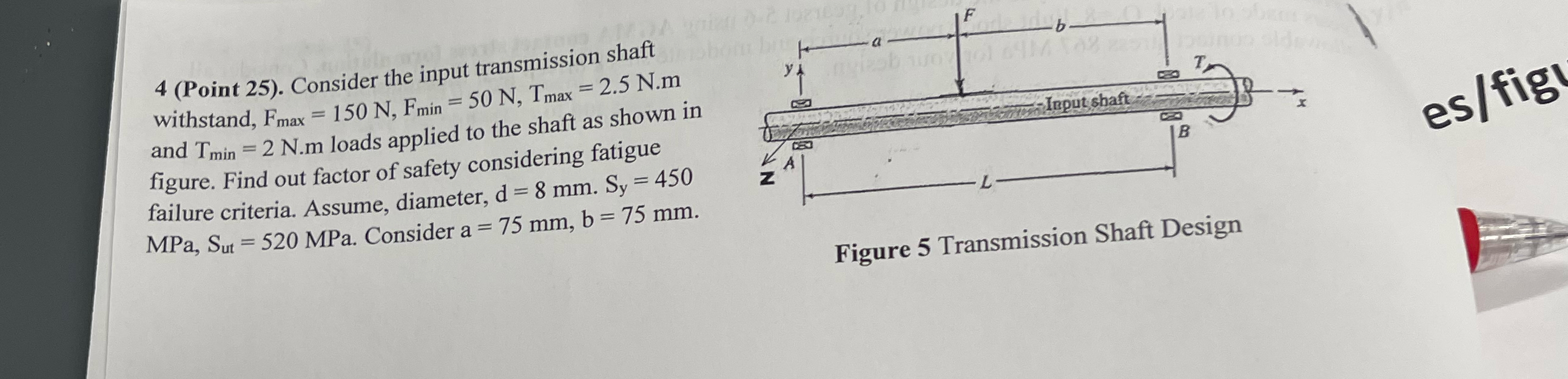 Solved 4 (Point 25). ﻿Consider the input transmission shaft | Chegg.com