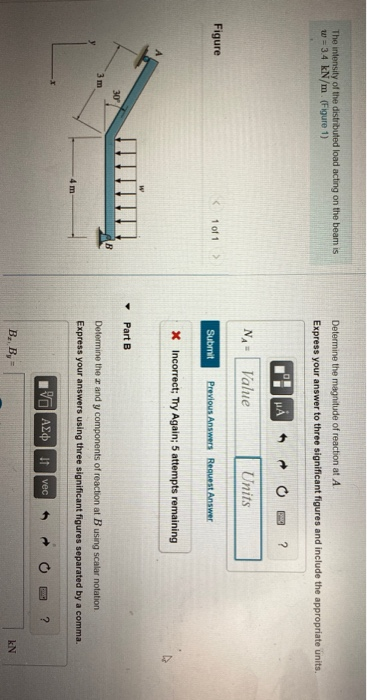 Solved The intensity of the distributed load acting on the | Chegg.com