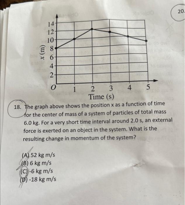 Solved 18. The graph above shows the position x as a | Chegg.com