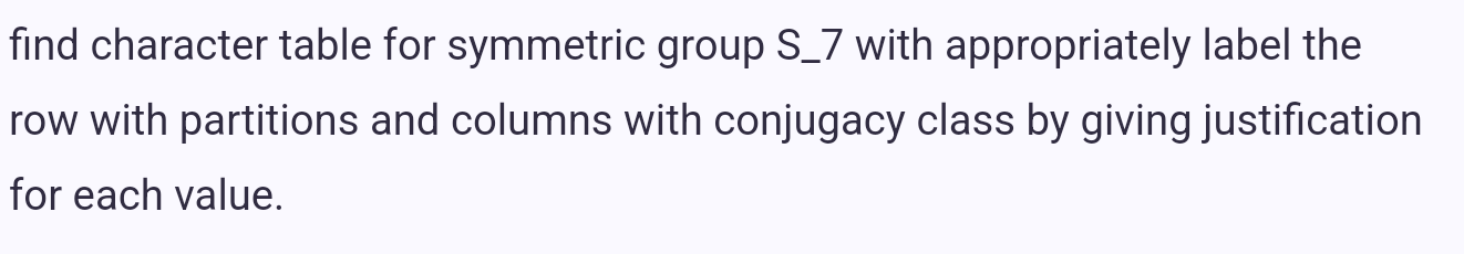 find character table for symmetric group S_7 ﻿with | Chegg.com
