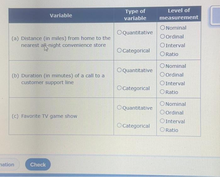 Solved \begin{tabular}{|c|c|c|} \hline Variable & | Chegg.com