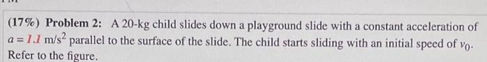 Solved (17\%) Problem 2: A 20-kg child slides down a | Chegg.com
