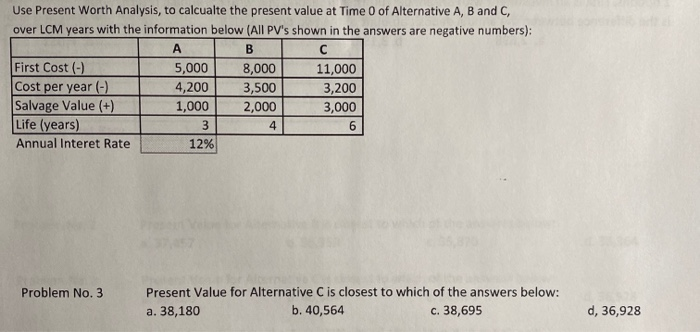 Solved Use Present Worth Analysis, to calcualte the present | Chegg.com
