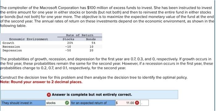 Solved The comptroller of the Macrosoft Corporation has $100 | Chegg.com