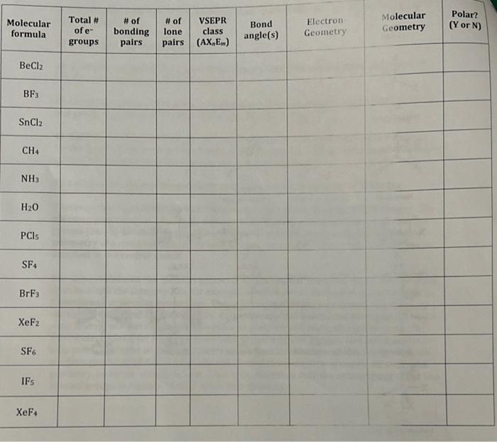 Solved \begin{tabular}{|c|c|c|c|c|c|c|c|c|} \hline | Chegg.com