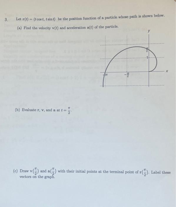 Solved 3. Let r(t)=(tcost,tsint) be the position function of | Chegg.com