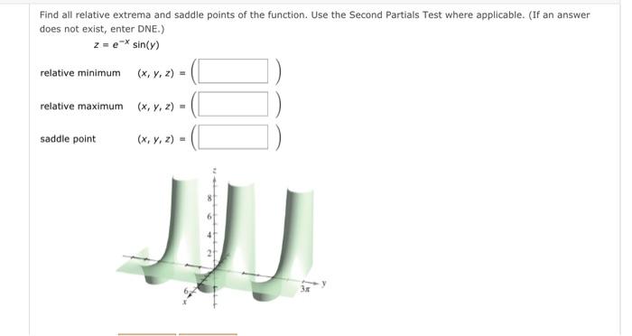Find all relative extrema and saddle points of the | Chegg.com