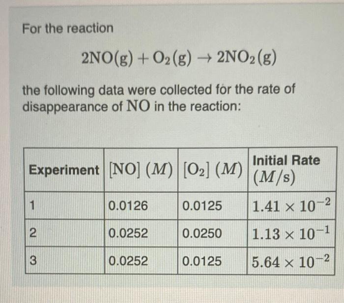 Solved For the reaction 2NO(g)+O2( g)→2NO2( g) the following | Chegg.com