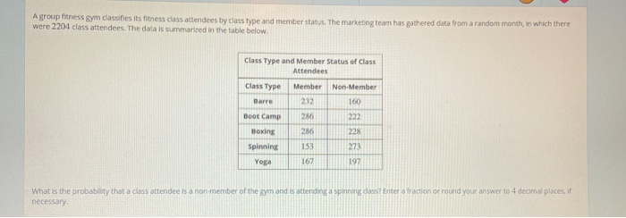 Solved A Group Fitness Gym Classifies Its Fitness Class