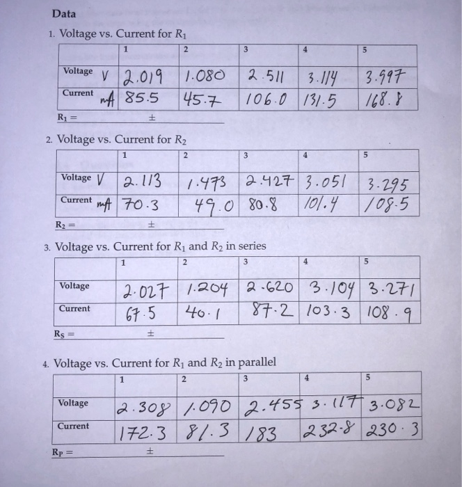 Solved Calculations and Analysis 2.5 1. Using your data from | Chegg.com