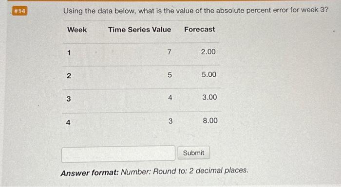 Solved Using the data below, what is the value of the | Chegg.com