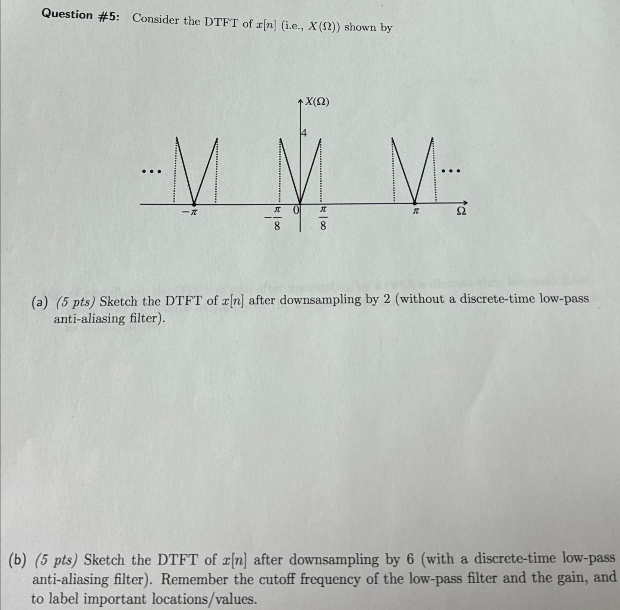 Solved Question #5: Consider the DTFT of x[n] (i.e., x(Ω) ) | Chegg.com