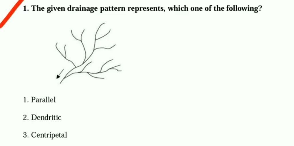 Solved 1. The given drainage pattern represents, which one | Chegg.com