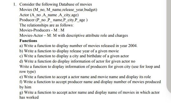 Solved Consider the following Database of movies Movies | Chegg.com