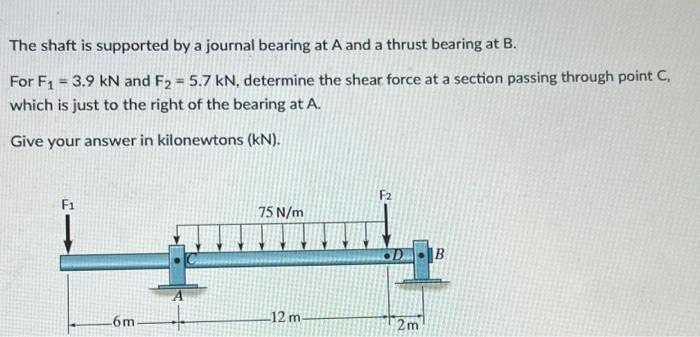 Solved The shaft is supported by a journal bearing at A and | Chegg.com