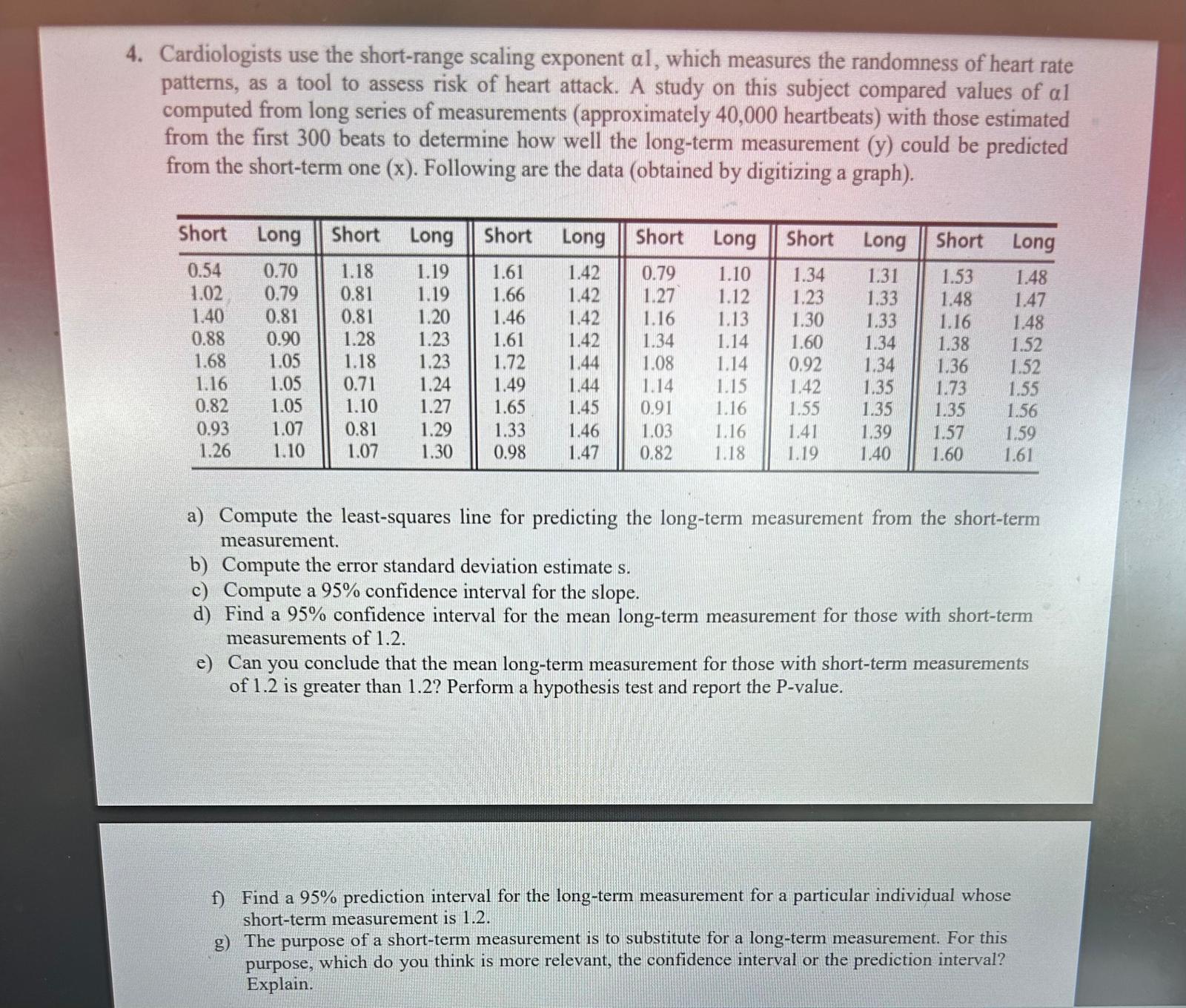 Solved Cardiologists use the short-range scaling exponent | Chegg.com