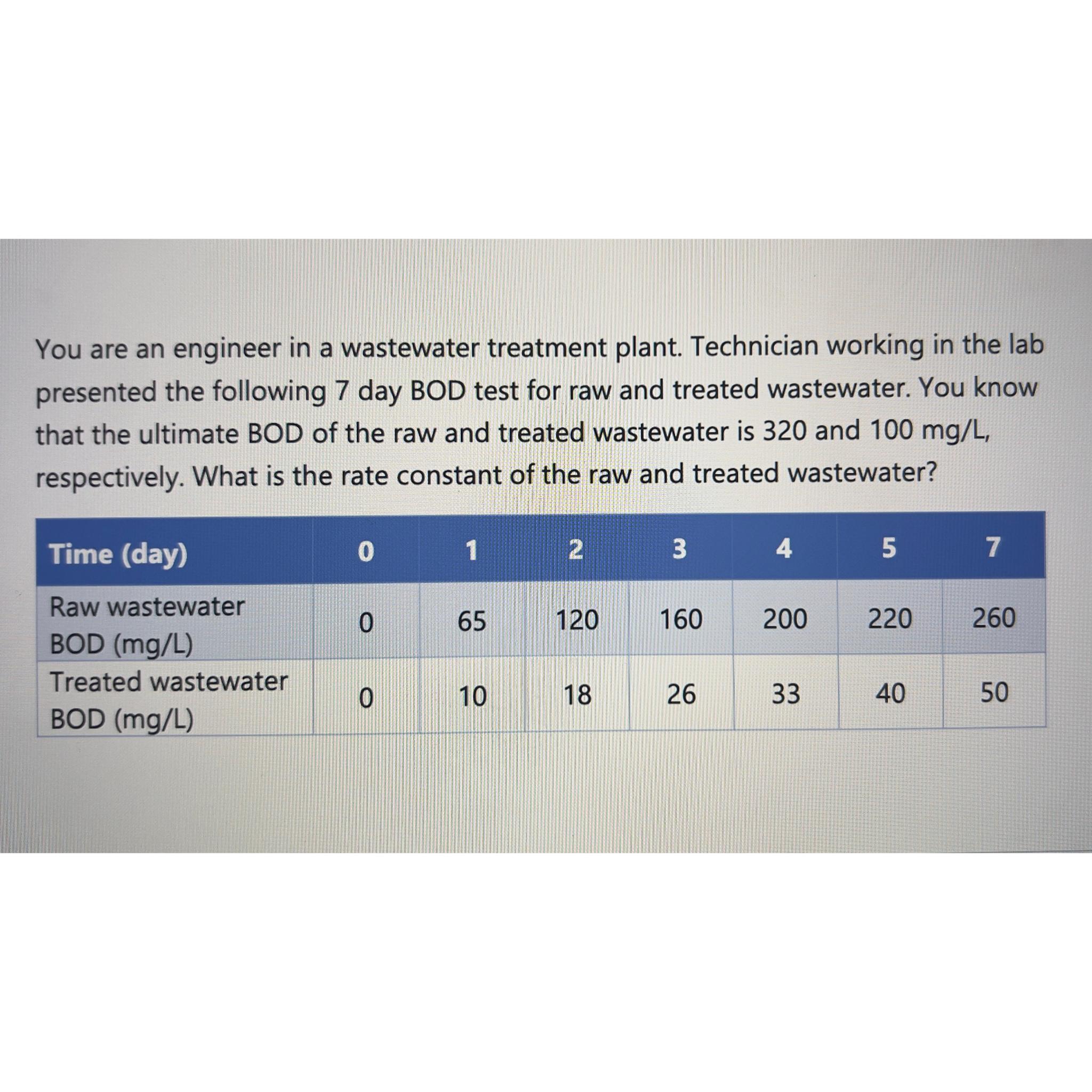 Solved You are an engineer in a wastewater treatment plant. | Chegg.com