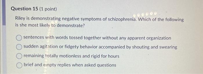 Solved Riley is demonstrating negative symptoms of | Chegg.com