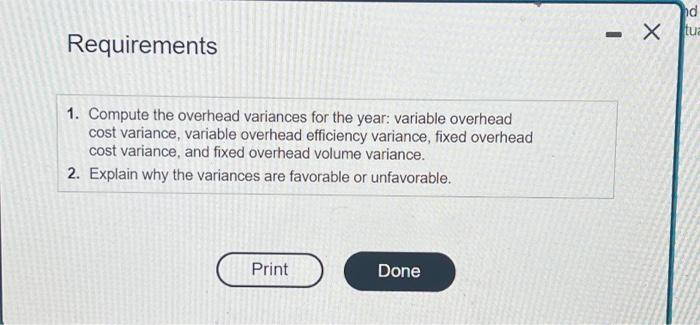 Solved Requirements 1. Compute the overhead variances for | Chegg.com