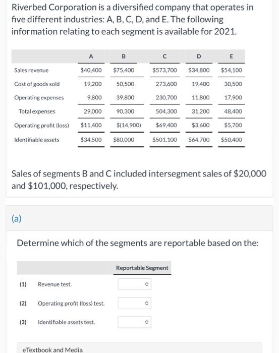 Solved Riverbed Corporation is a diversified company that | Chegg.com