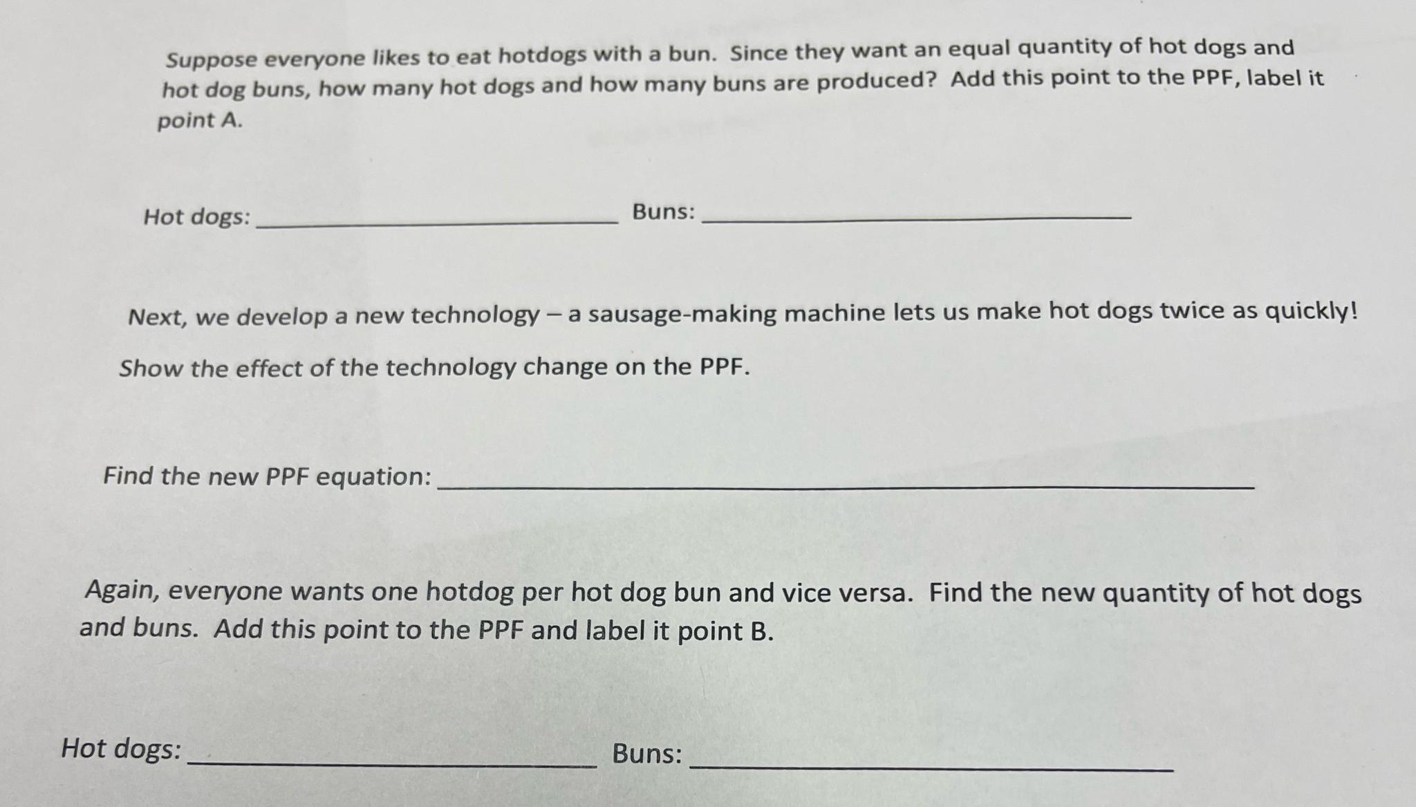 Solved Suppose everyone likes to eat hotdogs with a bun. | Chegg.com