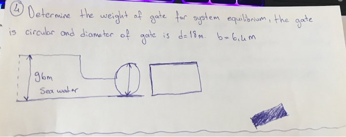 Solved - 4 Determine the weight of gate for system | Chegg.com