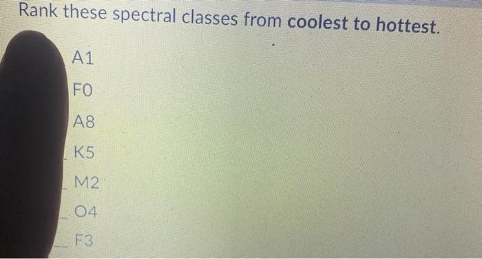 Solved Rank these spectral classes from coolest to hottest. | Chegg.com