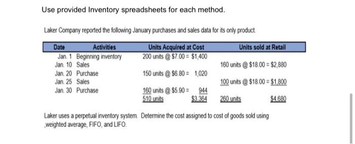 Solved Use provided Inventory spreadsheets for each method. | Chegg.com