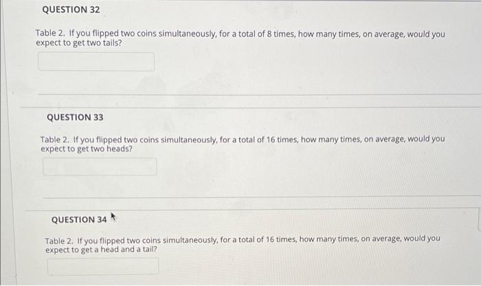 Solved QUESTION 32 Table 2. If you flipped two coins | Chegg.com