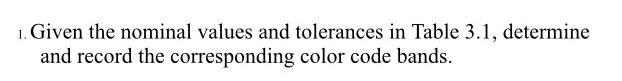 Solved 1. Given the nominal values and tolerances in Table | Chegg.com