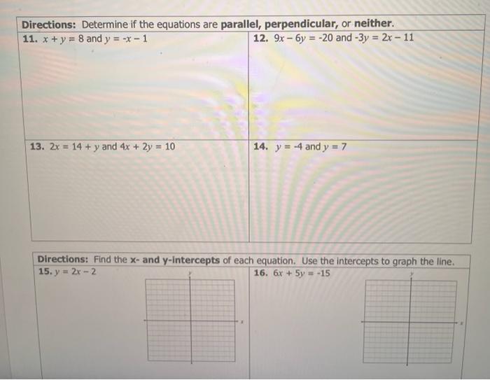 Solved Directions: Write each equation in slope-intercept | Chegg.com