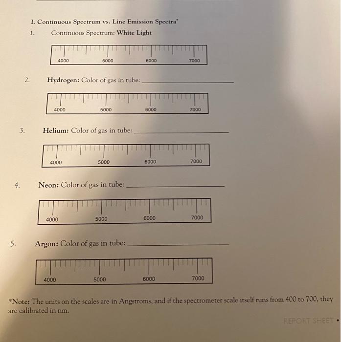 Solved I. Continuous Spectrum vs. Line Emission Spectra 1. | Chegg.com