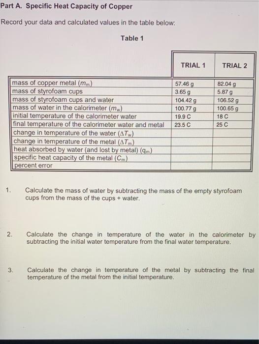 Solved Part A. Specific Heat Capacity of Copper Record your | Chegg.com