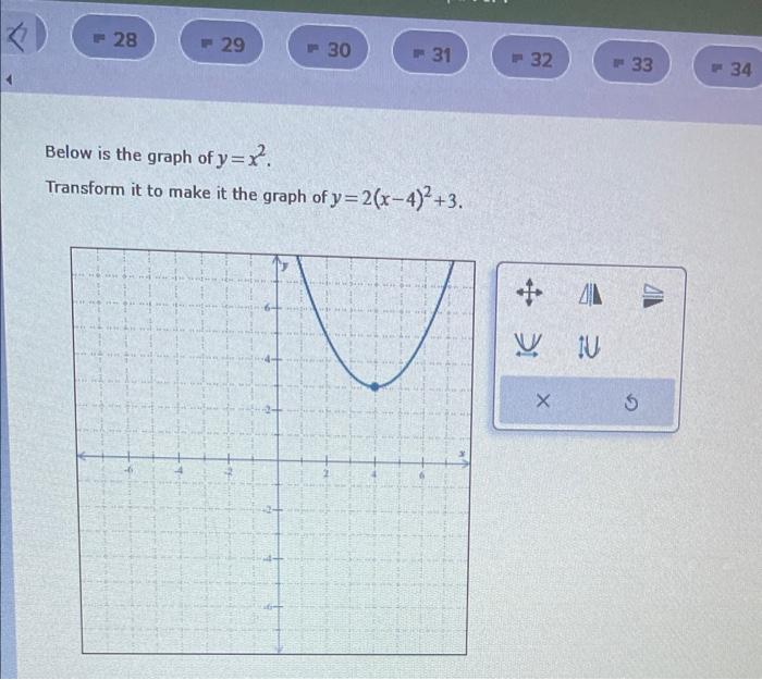solved-below-is-the-graph-of-y-x2-transform-it-to-make-it-chegg