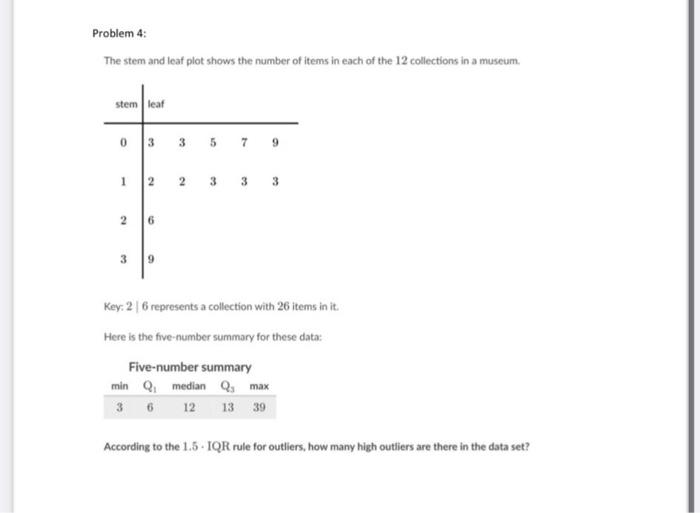 Solved Problem 4: The stem and leaf plot shows the number of | Chegg.com