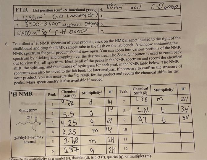 Solved given is FTIR and NMR of 2-ethyl-3-hydroxy-hexanal. | Chegg.com