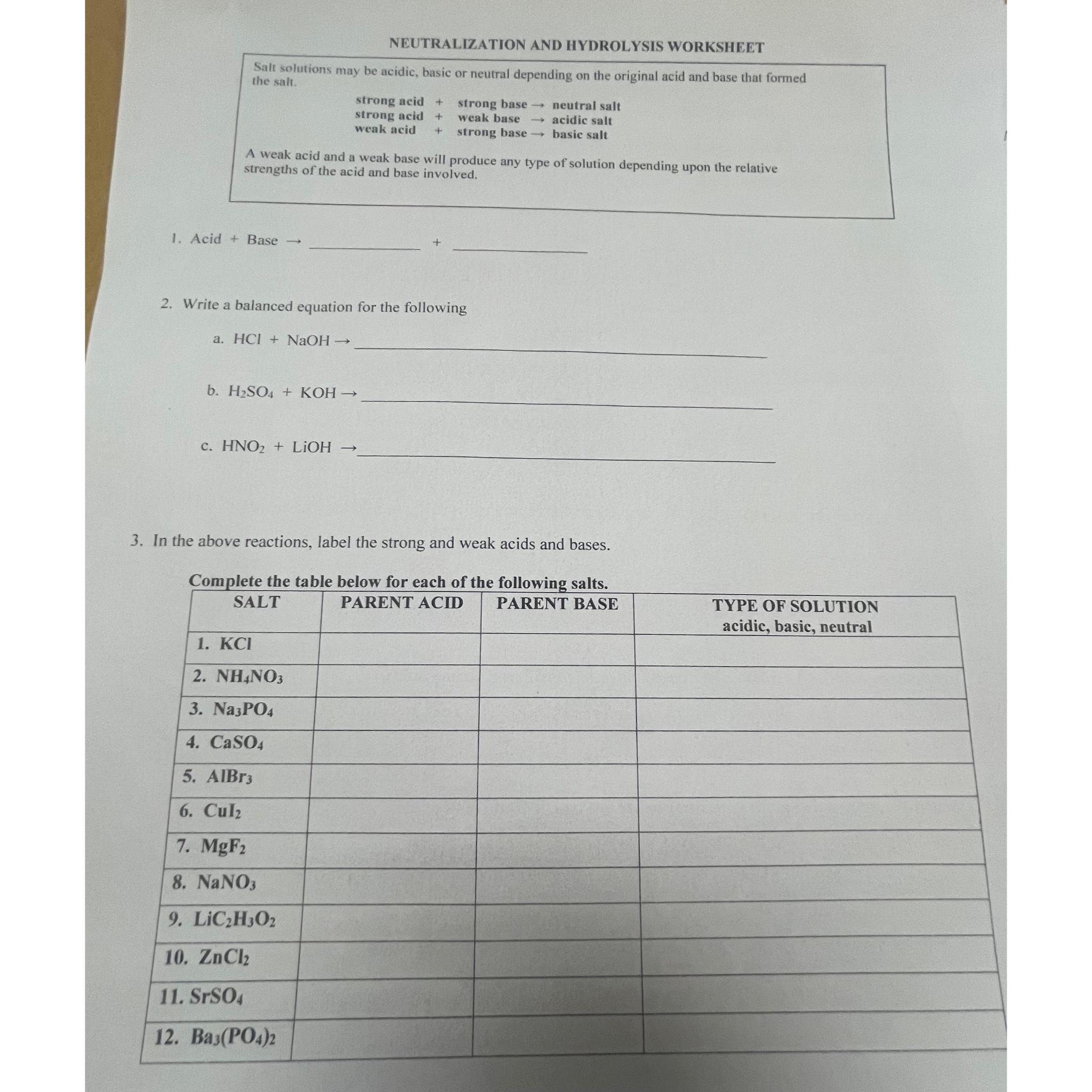 Solved NEUTRALIZATION AND HYDROLYSIS WORKSHEETSalt solutions | Chegg.com