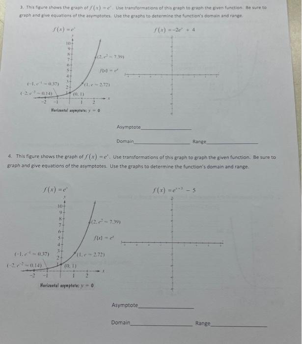 Solved 3. This figure shows the graph of f(x)=e∗. Use | Chegg.com