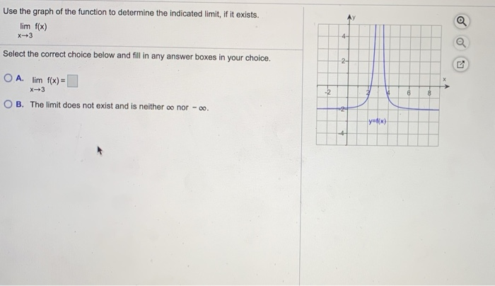 Solved Use the graph of the function to determine the | Chegg.com