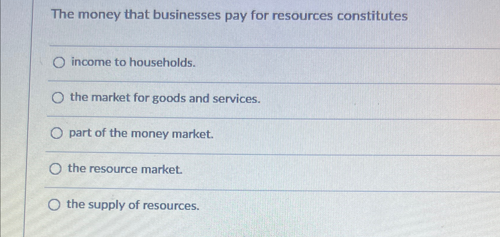 Solved The money that businesses pay for resources | Chegg.com