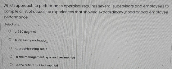 Solved Which approach to performance appraisal requires | Chegg.com