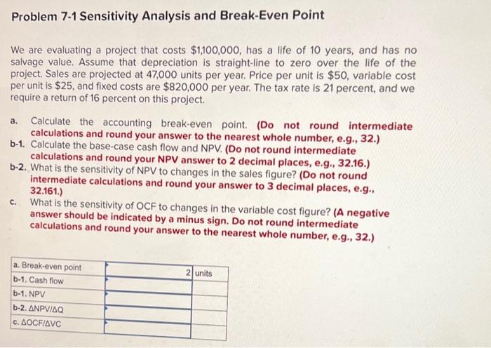 Solved Problem 7-1 Sensitivity Analysis and Break-Even Point | Chegg.com