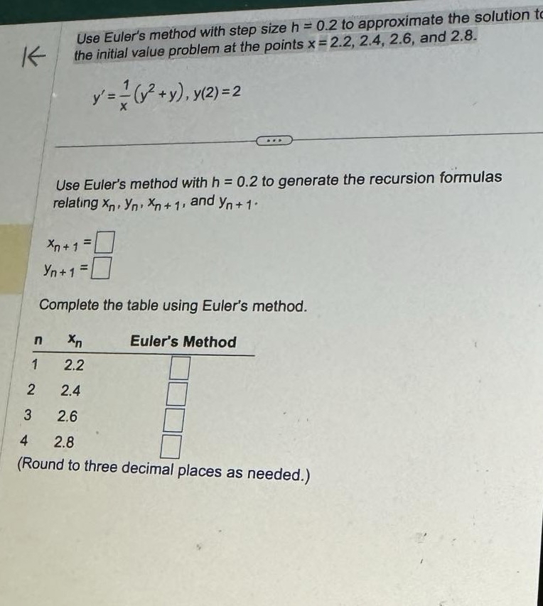 Steps for Use Euler's method with step size h=0.2 ﻿to | Chegg.com