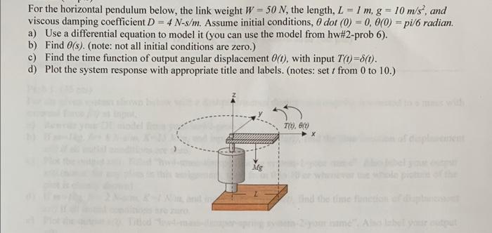 Solved For the horizontal pendulum below, the link weight | Chegg.com