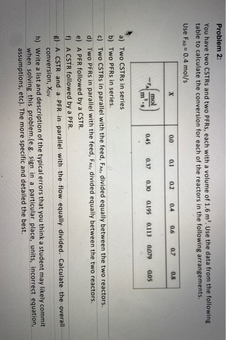 Solved Problem 2: You have two CSTRs and two PFRs, each with | Chegg.com