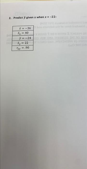 Solved Experimental Design and Statistical Inference (PSY | Chegg.com
