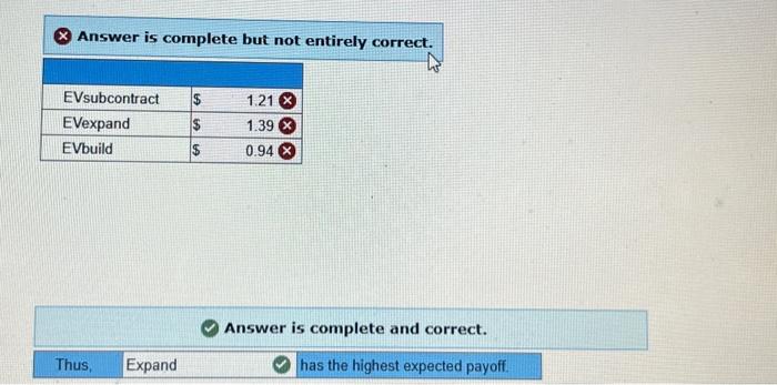 Compute the expected payoffs for each alternative | Chegg.com
