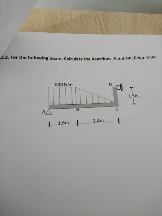 Solved Q.2. For the following beam, Calculate the Reactions. | Chegg.com