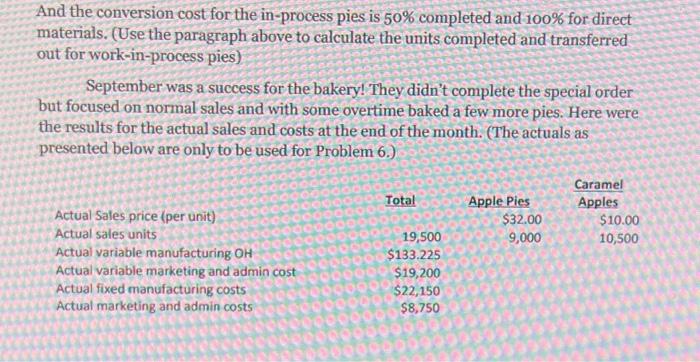 Solved a. Total Profit for the month of September b. Compute | Chegg.com