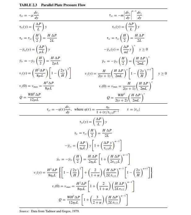 Solved 2A.2 Flow of HDPE Through Parallel Plates(a) Compare | Chegg.com
